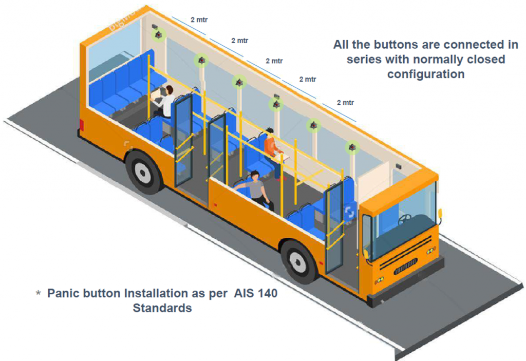 AIS 140 ready platform: myskoolbus - trackNOW